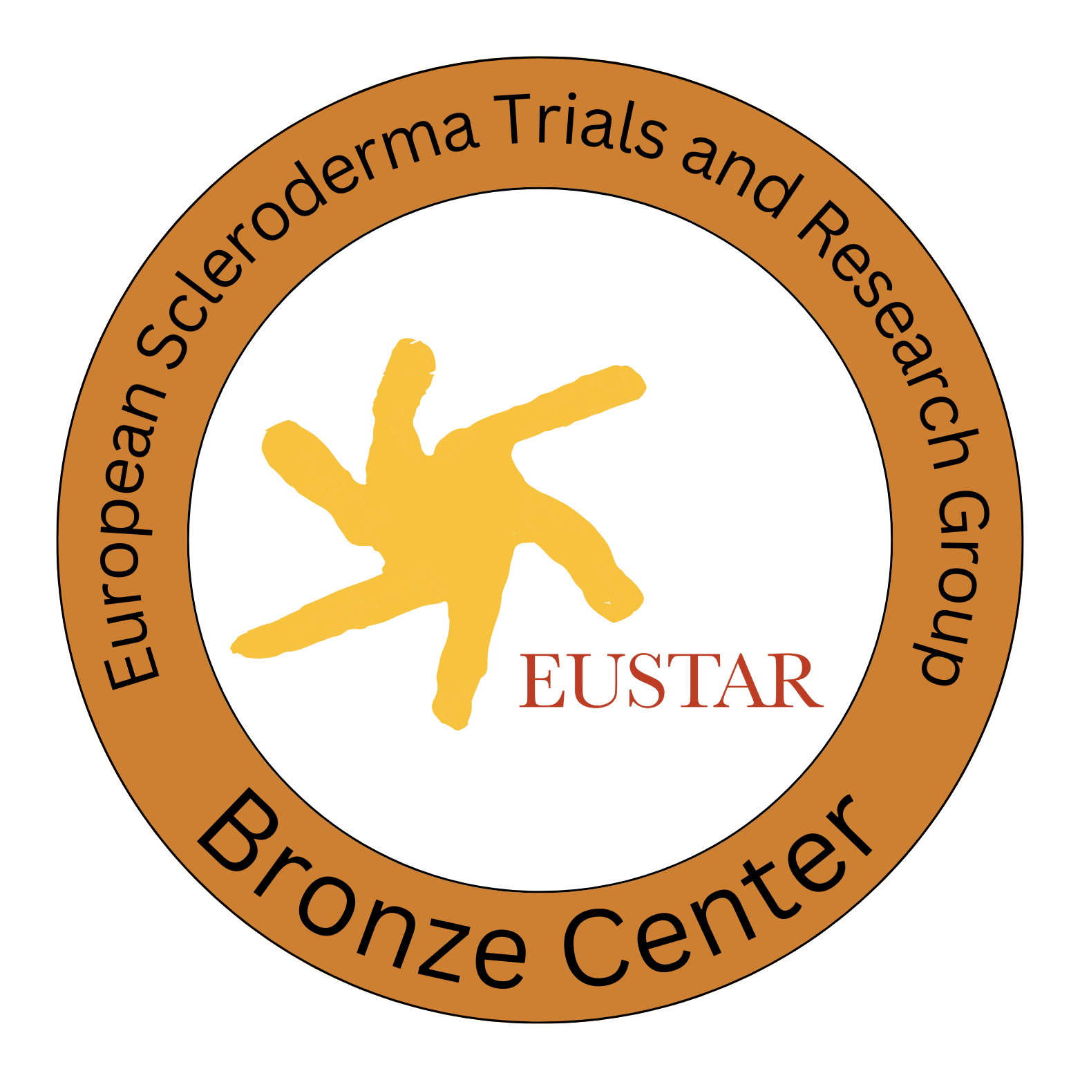 Center Map – EUSTAR