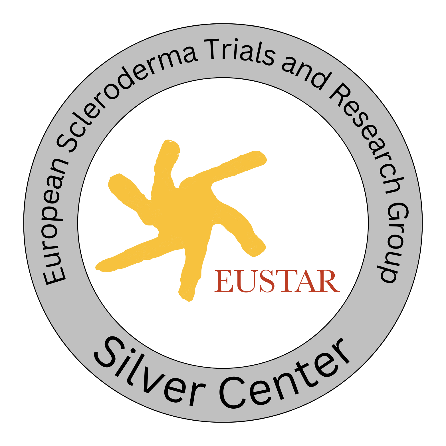 Center Map – EUSTAR