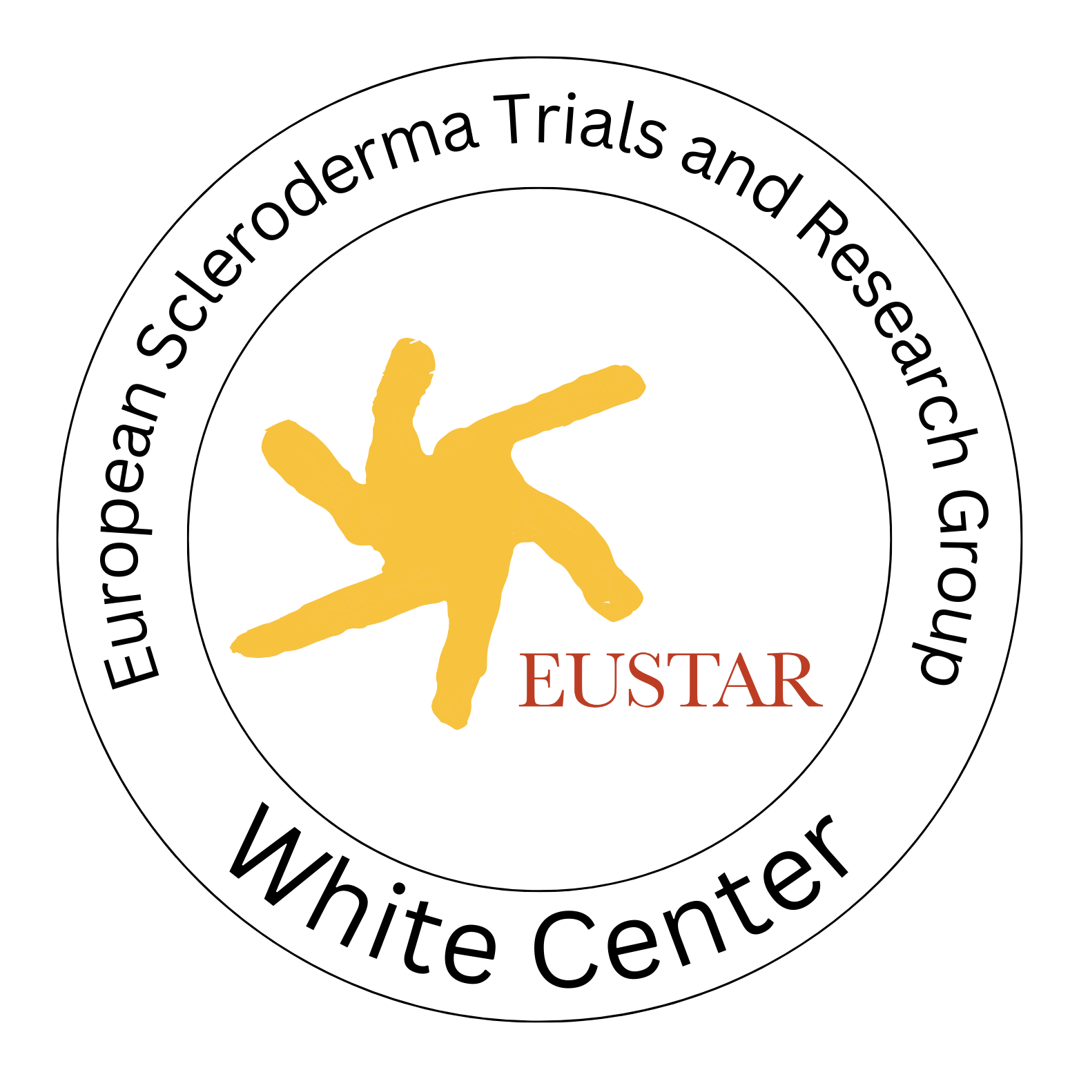 Center Map – EUSTAR
